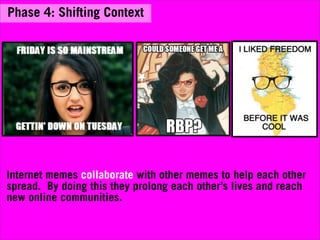 Meme Phases Explained | PDF