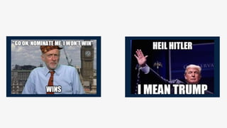 Meme politik : Isolasi, Ekspresi dan resistensi politik digital | PPT