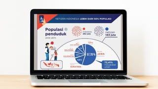 Meme politik : Isolasi, Ekspresi dan resistensi politik digital | PDF