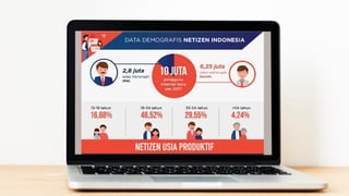 Meme politik : Isolasi, Ekspresi dan resistensi politik digital | PDF