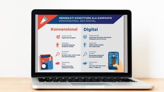 Meme politik : Isolasi, Ekspresi dan resistensi politik digital | PDF