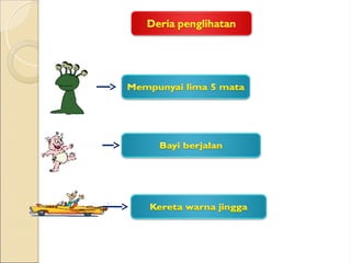 Slaid kemahiran proses sains Memerhati.ppt