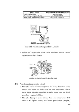 SISTEM PENGISIAN PADA MOTOR | DOC