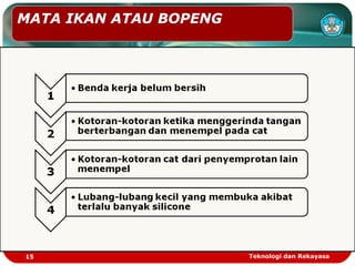 Memeriksa pengecatan kendaraan dan aksesorisnya | PPT