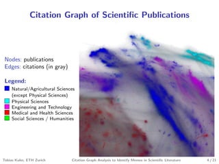 Citation Graph Analysis to Identify Memes in Scientific Literature | PPT
