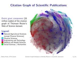 Citation Graph Analysis to Identify Memes in Scientific Literature | PPT