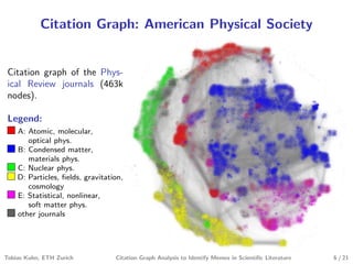 Citation Graph Analysis to Identify Memes in Scientific Literature | PPT
