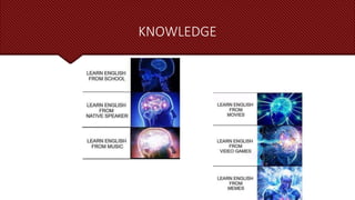 Memes | PPTX | Science