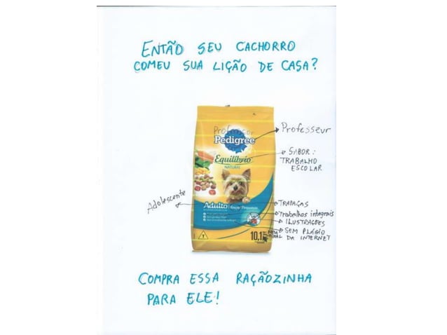 Gênero textual Meme / gêneros textuais da esfera jornalística | PPT