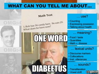One Word Diabeetus Meme