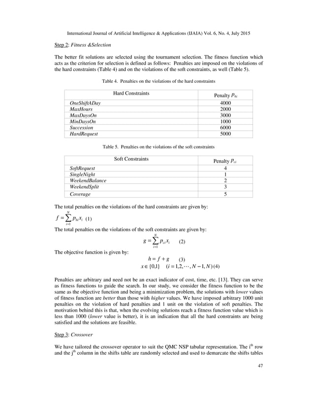 Memetic algorithm for the nurse | PDF