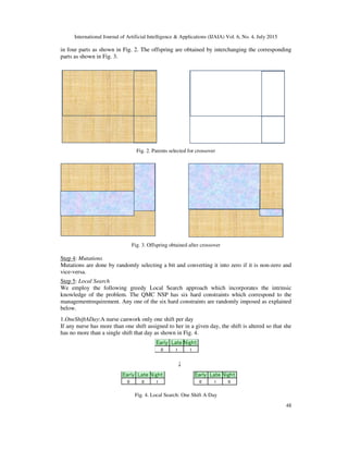 Memetic algorithm for the nurse | PDF