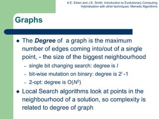Memetic_Algorithms in evolutionary .ppt