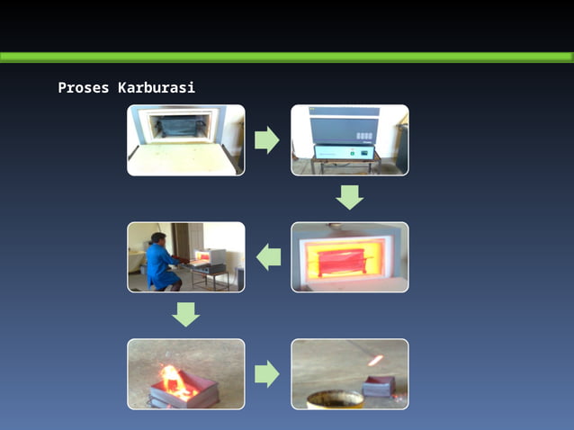 Karburasi atau Carburizing adalah proses perlakuan thermokimia, umumnya ...