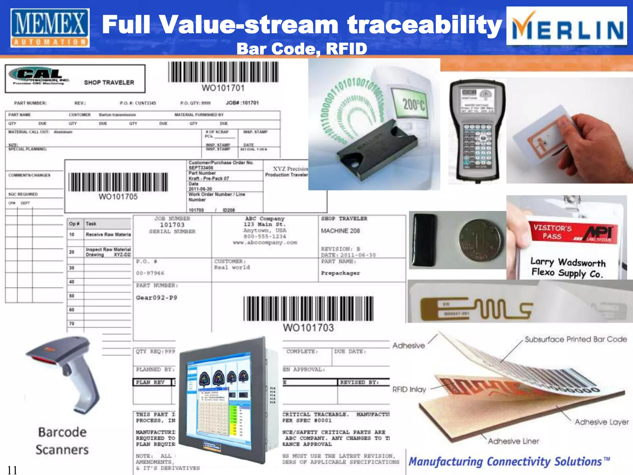 Memex Merlin Presentation | PPTX