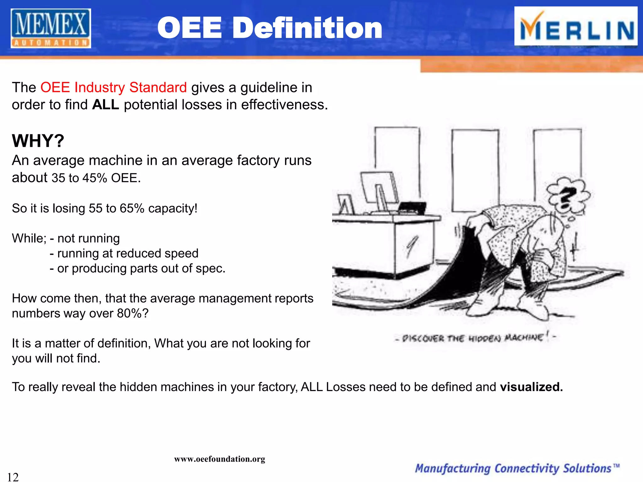 Memex Merlin Presentation | PPTX