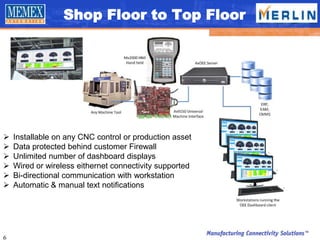 Memex Merlin Presentation | PPTX