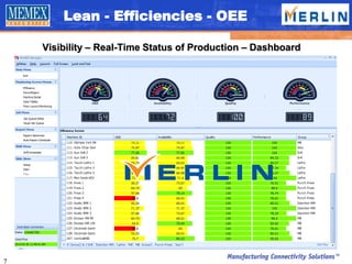Memex Merlin Presentation | PPTX