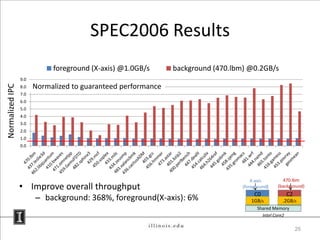 MemGuard: Memory Bandwidth Reservation System for Efficient Performance Isolation in Multicore ...
