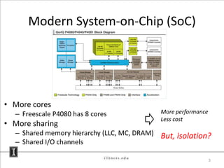 MemGuard: Memory Bandwidth Reservation System for Efficient Performance Isolation in Multicore ...