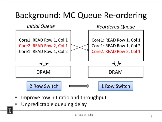 MemGuard: Memory Bandwidth Reservation System for Efficient Performance Isolation in Multicore ...