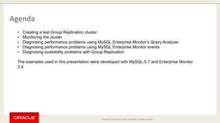 Solving Performance Problems Using MySQL Enterprise Monitor | PPT