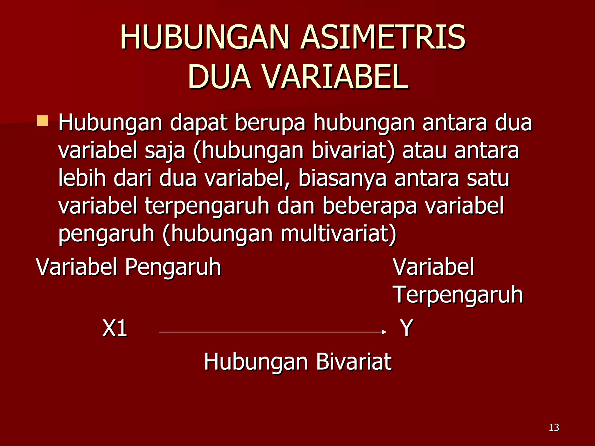 Memilih variabel dan teknik pengukurannya | PPT