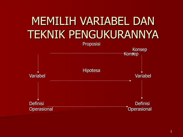 Memilih variabel dan teknik pengukurannya | PPT