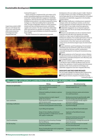 Mining Environmental Management - 2006 | PDF