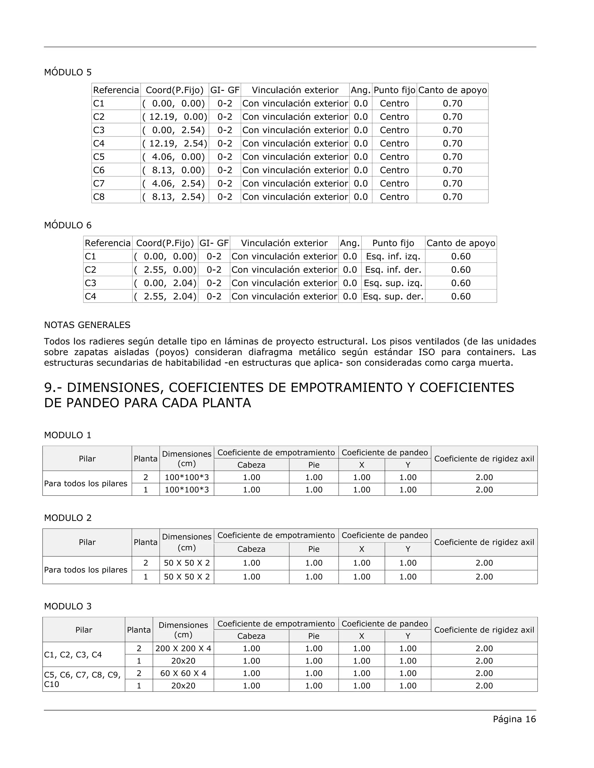 Calculista Estructuras San Pedro de Atacama | PDF | Civil Engineering ...