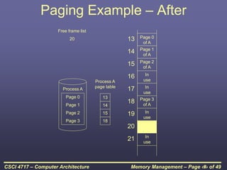 Memory Management Architecture.ppt