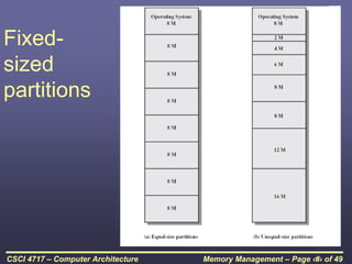 Memory Management Architecture.ppt