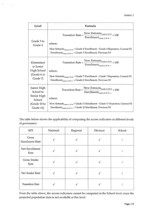 MEMO-Guide-in-Computing-Key-Performance-Indicators.pdf