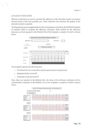 MEMO-Guide-in-Computing-Key-Performance-Indicators.pdf