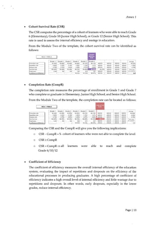 MEMO-Guide-in-Computing-Key-Performance-Indicators.pdf