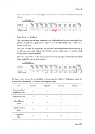 MEMO-Guide-in-Computing-Key-Performance-Indicators.pdf