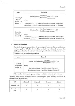 MEMO-Guide-in-Computing-Key-Performance-Indicators.pdf