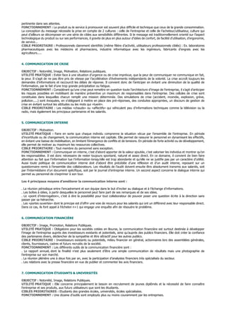 Memo#1 25 outils de communication | PDF