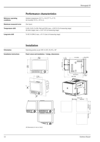 Memograph m rsg 40 endress+hauser datasheet-record, visualize, analyze ...