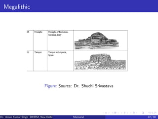 Concept of Memorial, Definition, and types of Archeological evidences ...