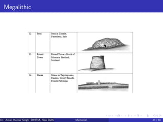 Concept of Memorial, Definition, and types of Archeological evidences ...