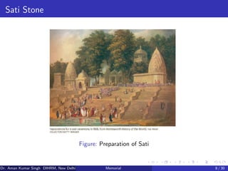 Concept of Memorial, Definition, and types of Archeological evidences ...