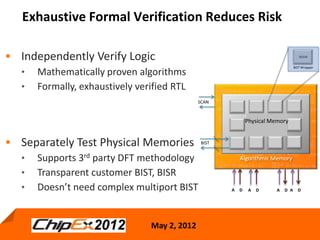 Algorithmic Memory Increases Memory Performance by an Order of ...