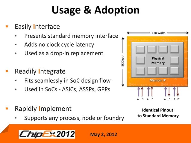 Algorithmic Memory Increases Memory Performance by an Order of ...