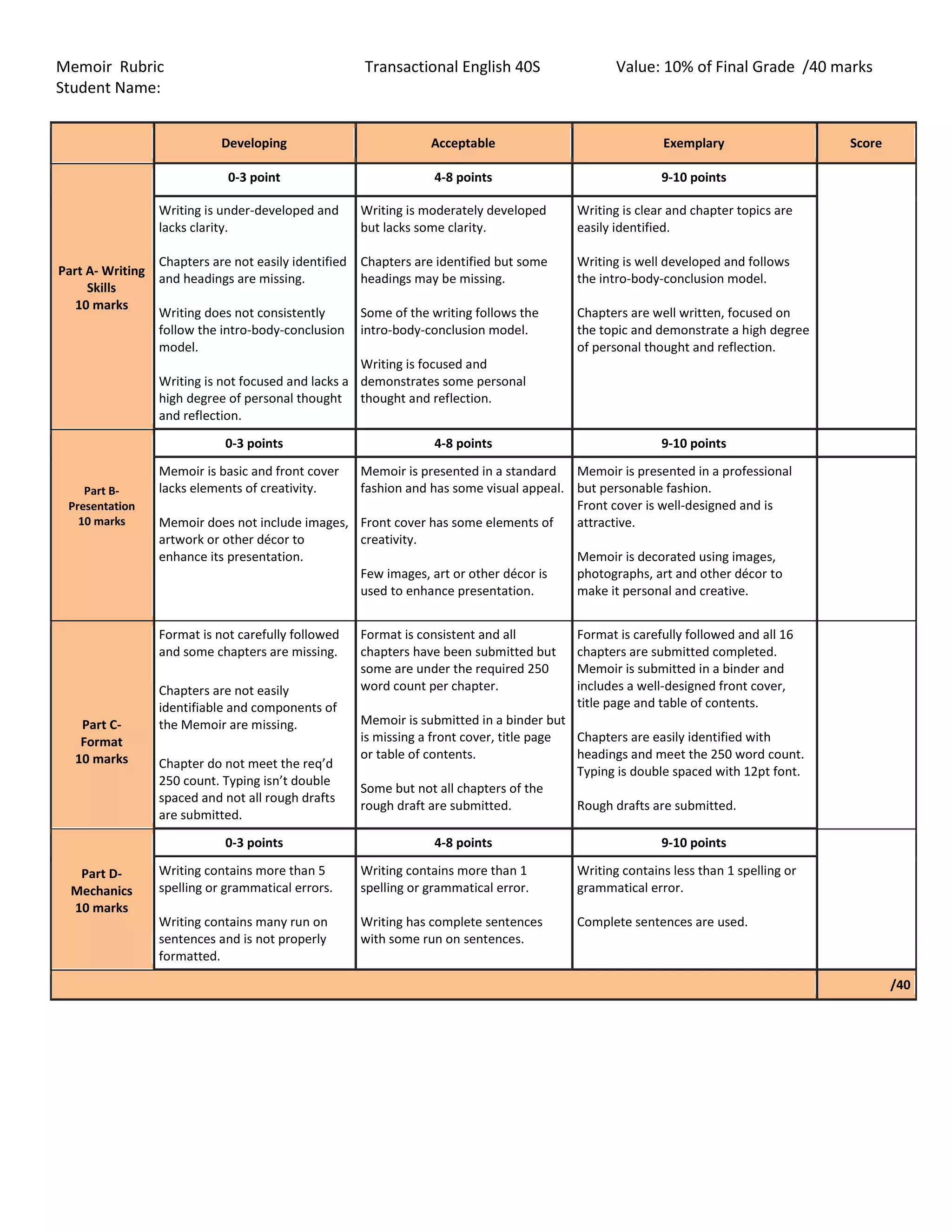 Memoir rubric | PDF
