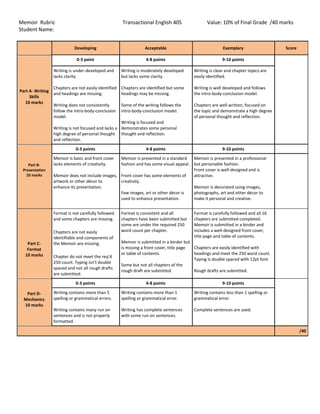 Memoir rubric | PDF