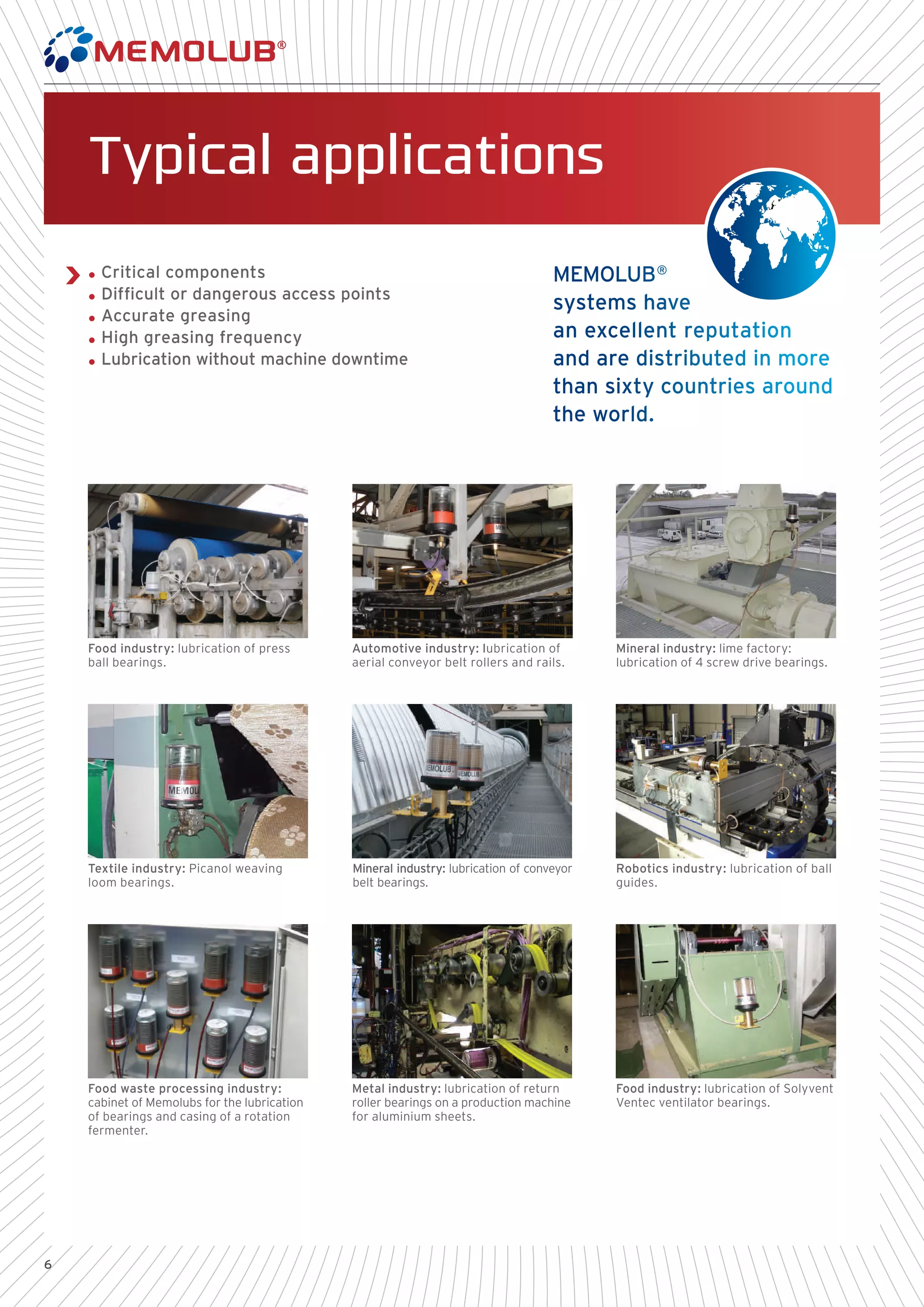 Memolub Lubrication Systems | PDF