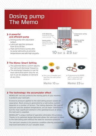 Memolub Lubrication Systems | PDF