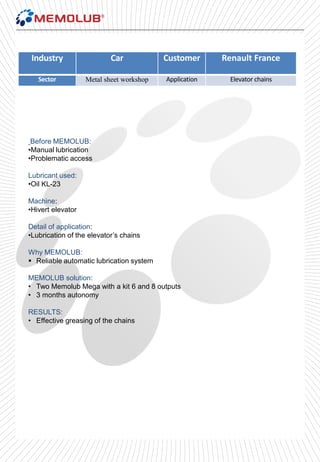Memolub presentation car industry | PDF