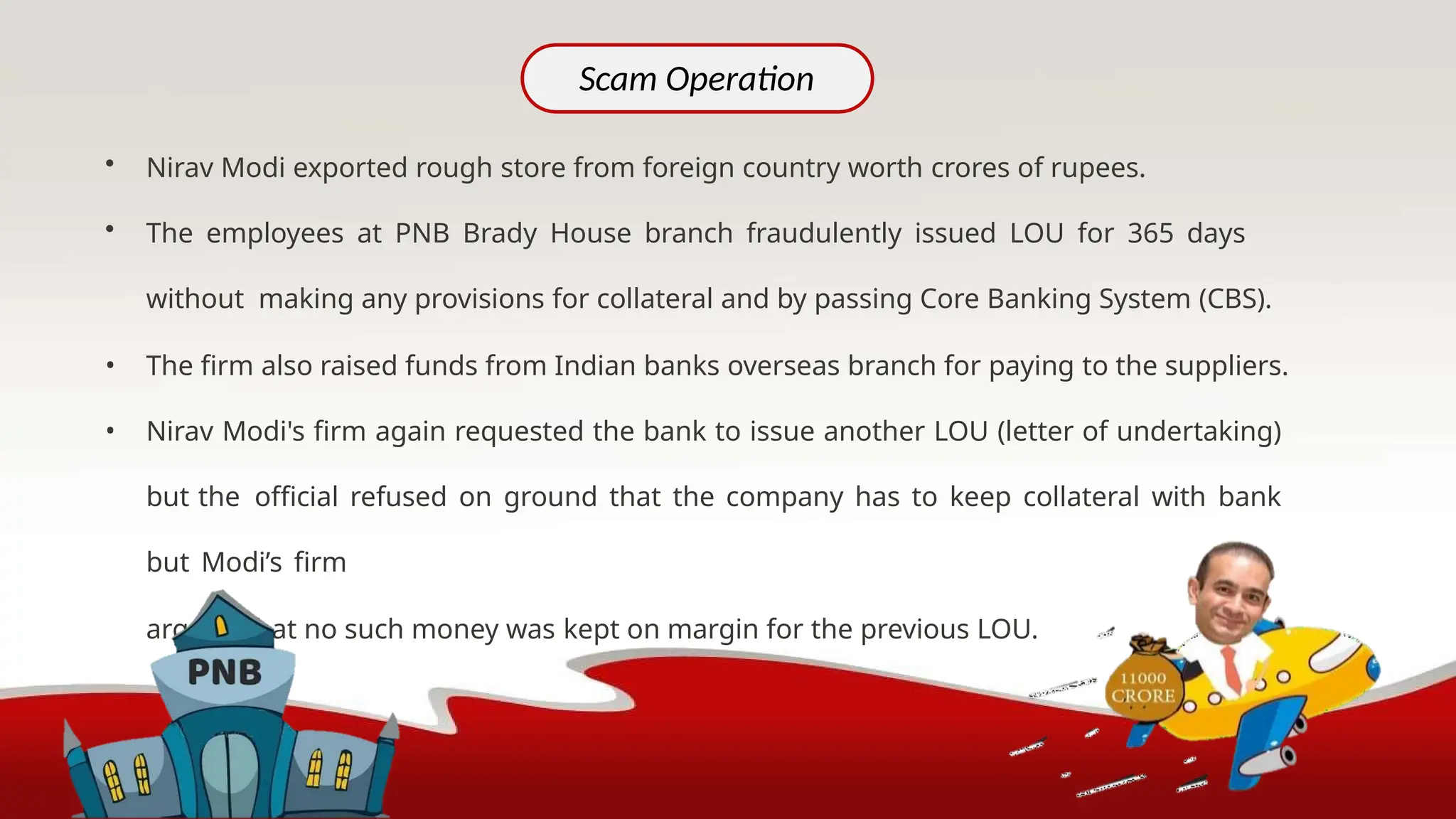 TWO MAJOR CORPORATE SCAM IN INDIAN HISTORY | PPTX | Business Banking ...
